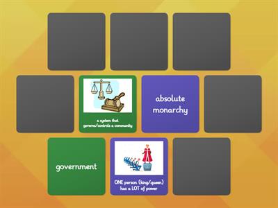 Types of powers government - Teaching resources