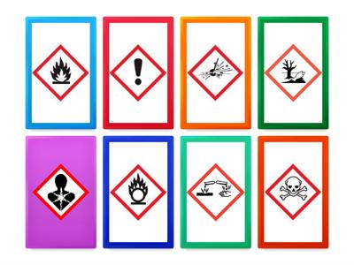 Pictogramas - Recursos didácticos