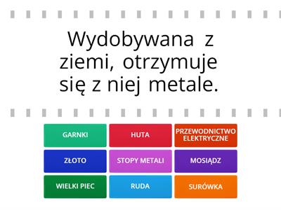 Metale niemetale - Materiały dydaktyczne