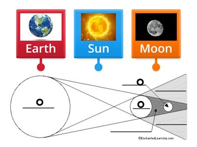 Shadow - Teaching resources