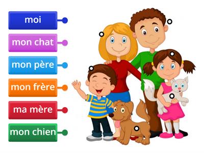 Famille wordwall - Recursos didácticos