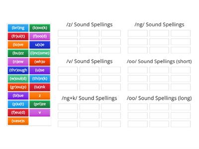 Grapheme - Teaching resources
