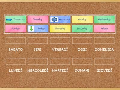 Daily routine - Risorse didattiche