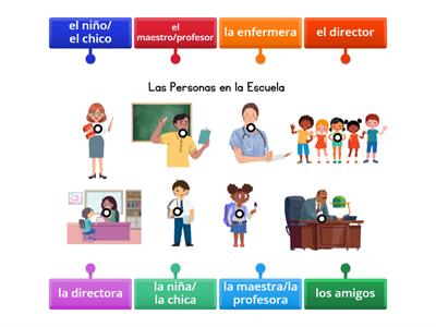 Personas escuela - Teaching resources