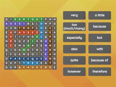 Intensifiers - Teaching resources