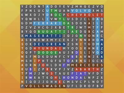 Marki aut - Materiały dydaktyczne