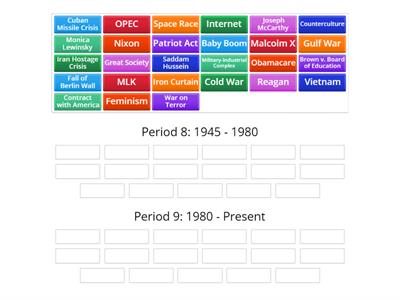 Groups and periods periodic table - Teaching resources