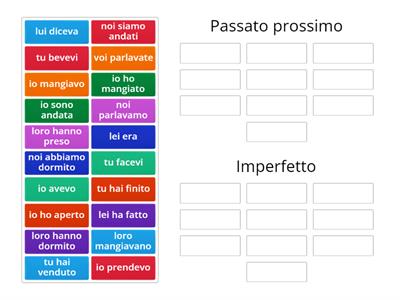 Esercizi passato prossimo - Teaching resources