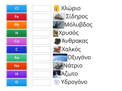 Χημεία - Εκπαιδευτικές δραστηριότητες
