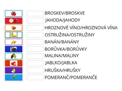 Ovoce malvice peckovice bobule - Výukové zdroje