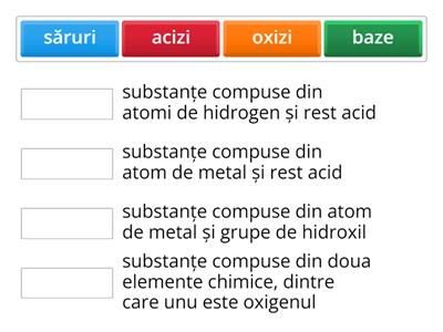 Chimie Oxizi baze saruri acizi - Resurse didactice