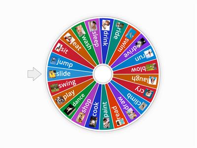 Actions labeling - Teaching resources