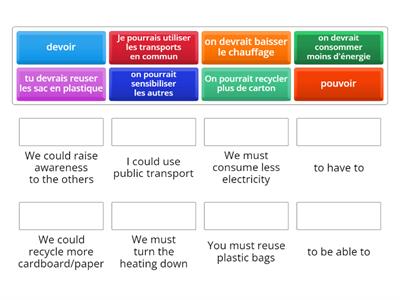 Pouvoir - Teaching resources