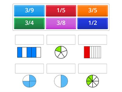 Trupmenos - Mokymo ištekliai