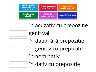 Atributul - Resurse didactice