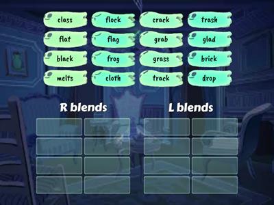 Consonant blends picture sort - Teaching resources