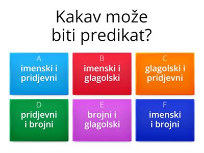 7 razred ustrojstvo rečenice - Nastavne aktivnosti