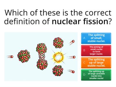 Nuclear fission - Teaching resources