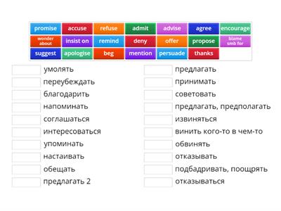 Reporting verbs - Teaching resources