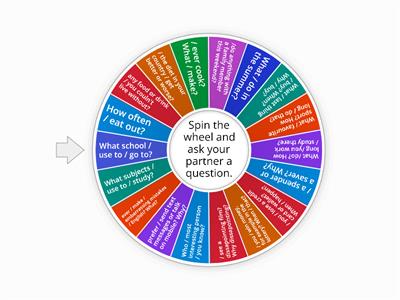 Conversation random wheel - Recursos didácticos
