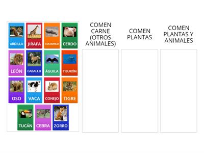 Comen los animales - Recursos didácticos
