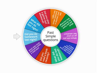 Past simple wordwall - Recursos didácticos