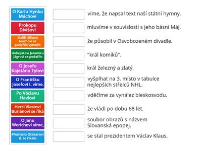 Skloňování přejatých jmen - Výukové zdroje