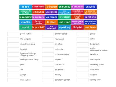 French Places in town in dynamo 2 - Teaching resources