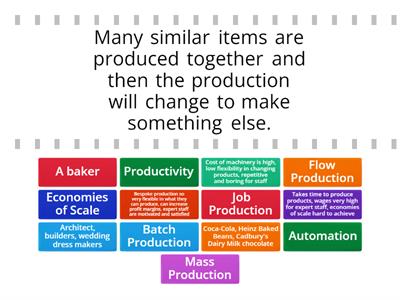 Flow chart - Teaching resources
