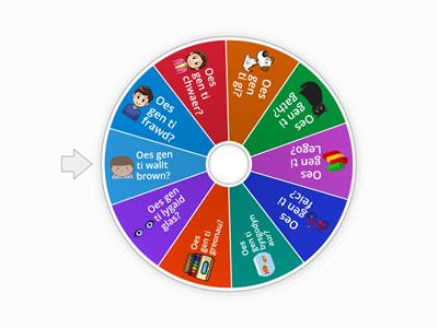 Oes gen ti - Teaching resources