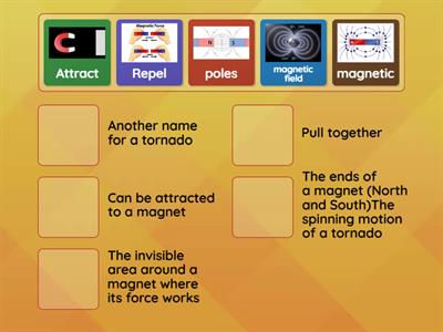 Magnet - Teaching resources