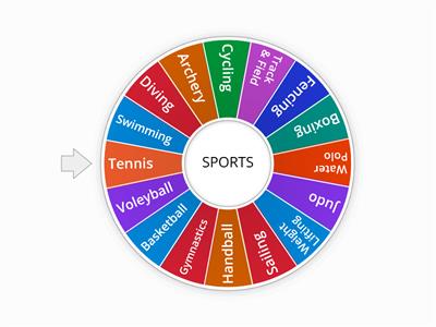 Wordwall sports - Recursos de ensino
