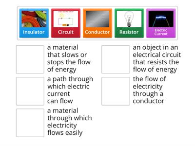 Electricity - Teaching resources