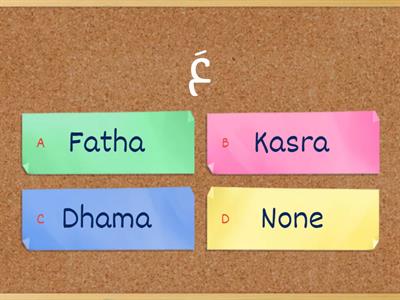 Fatha - Teaching resources