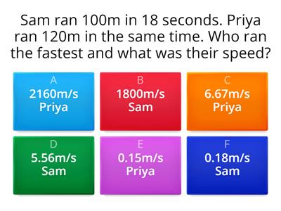 Time Speed distance - Teaching resources