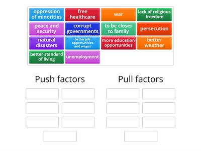 Migration push pull factors - Teaching resources