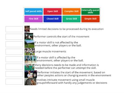 Skill - Teaching resources