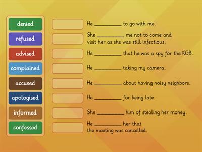Reporting verbs - Teaching resources