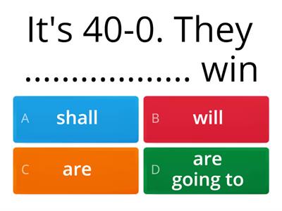 Future will - Risorse didattiche