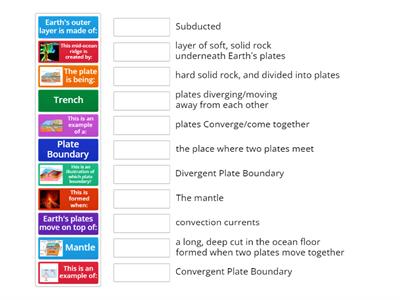 Tectonic plate - Teaching resources