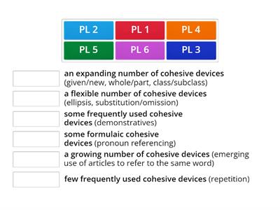 Discourse markers - Teaching resources