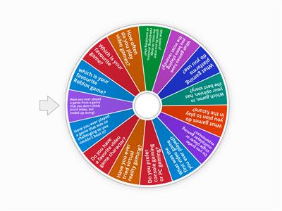 Wordwall - Teaching resources