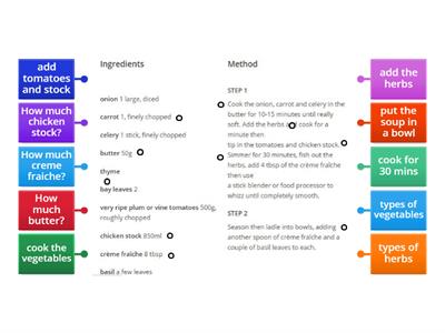 Reading Text - Teaching resources
