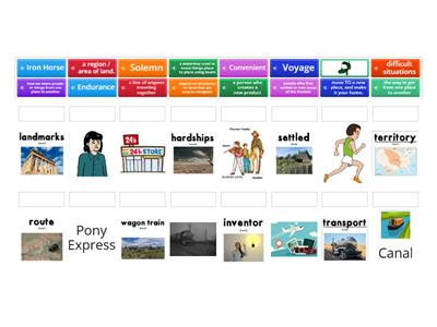 Westward expansion - Teaching resources