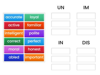 Negative prefixes - Teaching resources