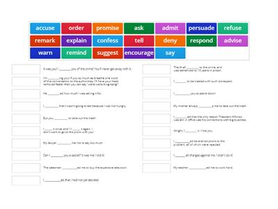 Speaking Reporting verbs - Учебные ресурсы