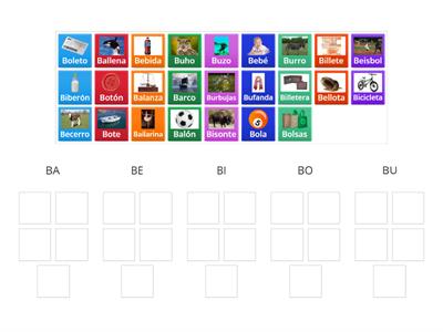 Ba be bi bo bu - Recursos didácticos