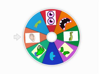 Parts of the body - Recursos didácticos