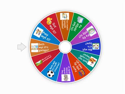 Helpwr - Teaching resources