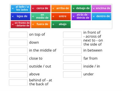 Preposiciones lugar - Teaching resources